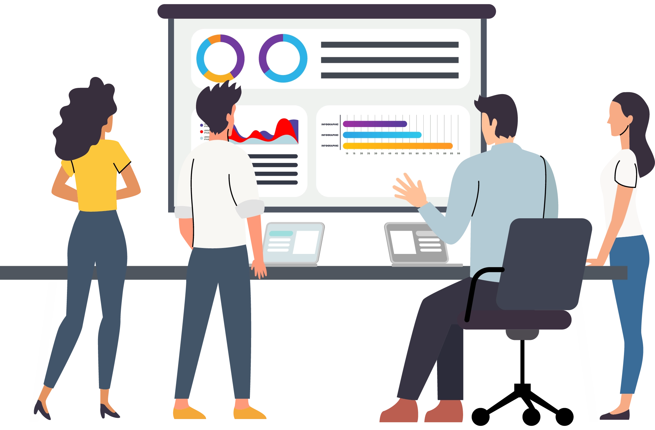 SAP SCM Training - learnsoft.org